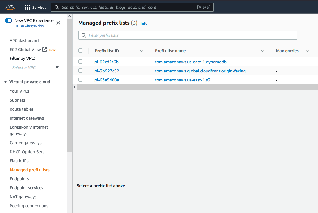 What Are AWS managed Prefix Lists How To Use Them 